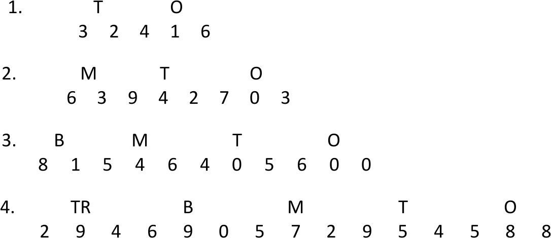How To Say And Write Large Numbers TeksAIRR